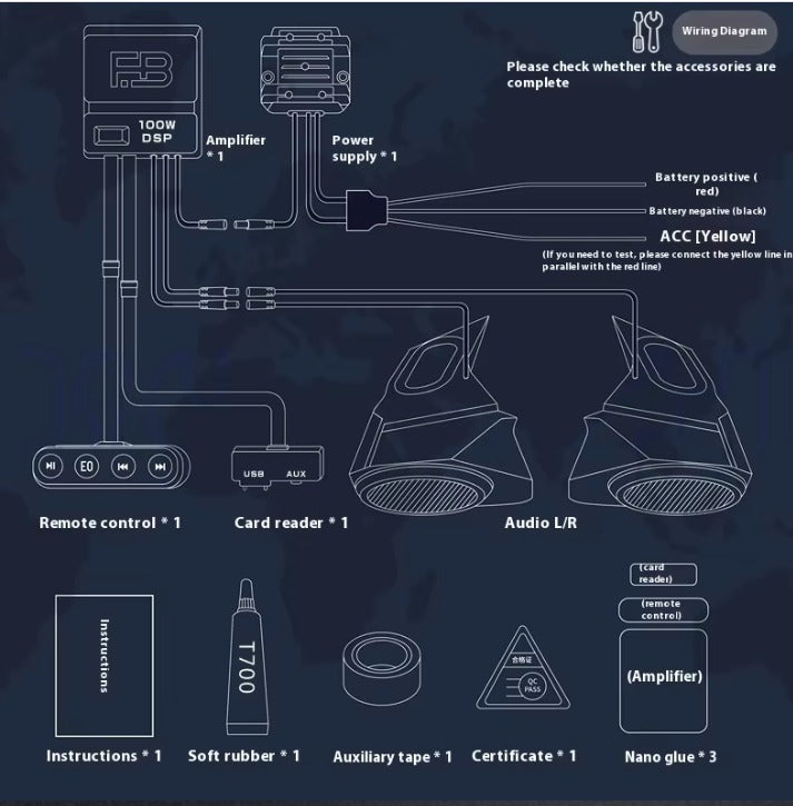 JBL SPEAKER SYSTEM FOR BMW 1200GS/1250GS – BikeFormers